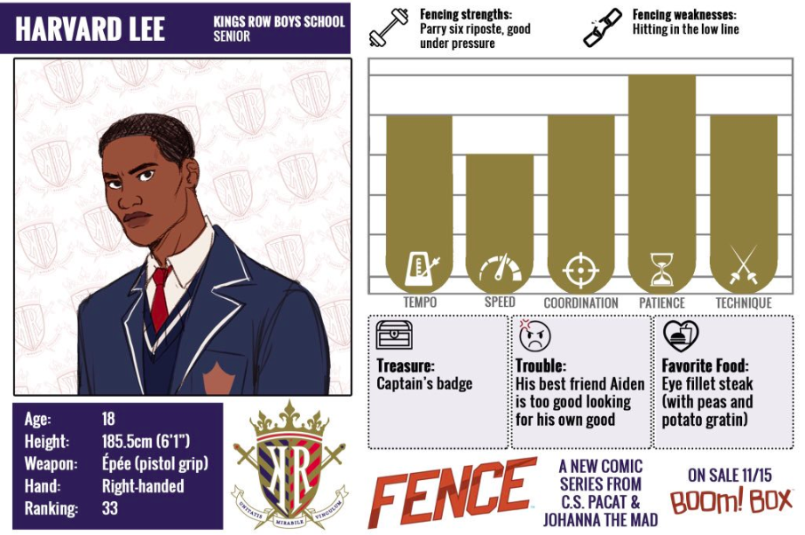 Fence (Issues #1-12) by C.S. Pacat – Graphic Novel Review – dinipandareads