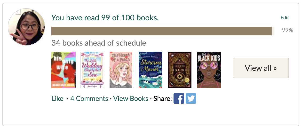 Currently Reading Book Tag – dinipandareads